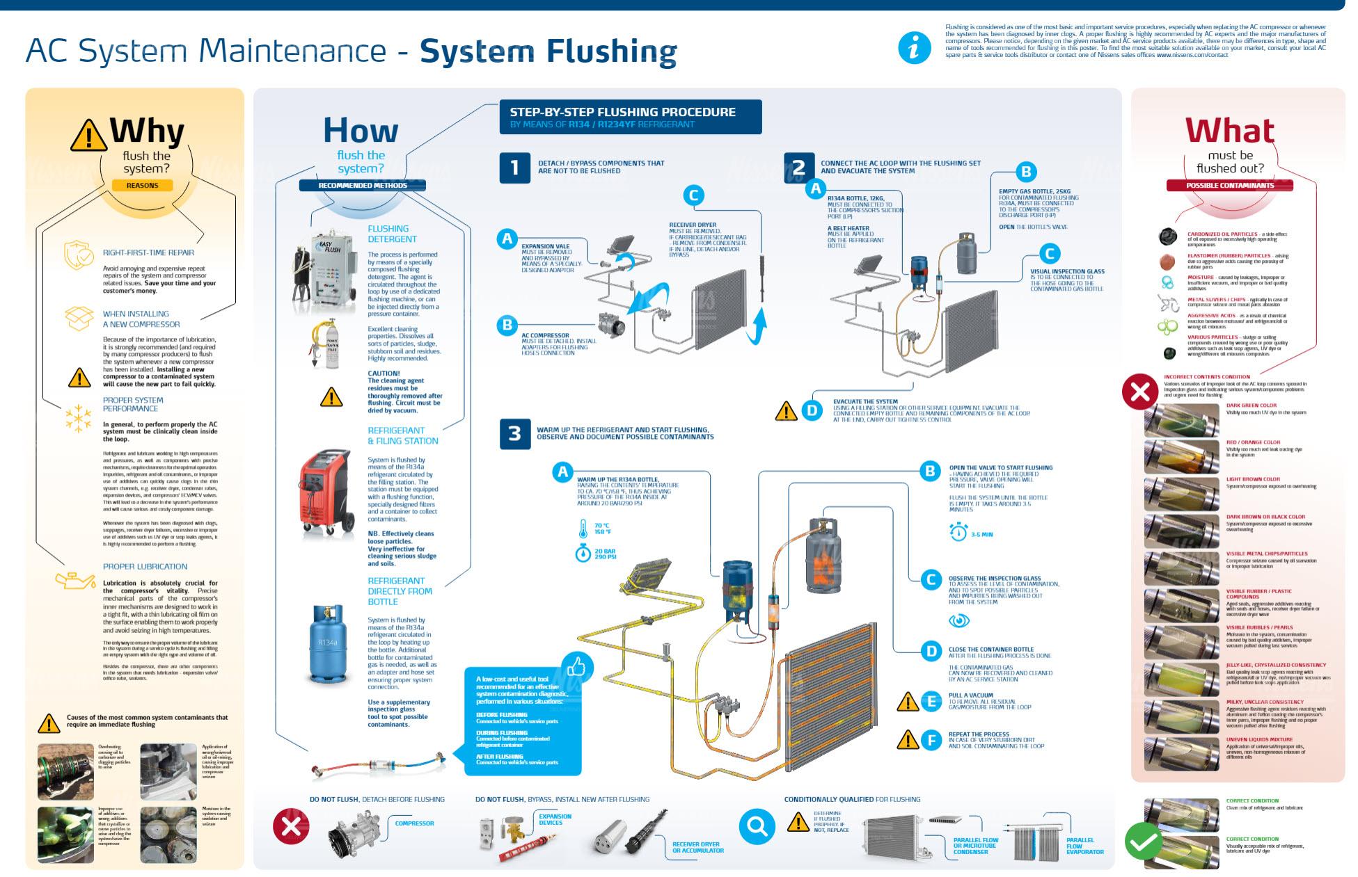We're sorry but vue-support doesn't work properly without JavaScript ...